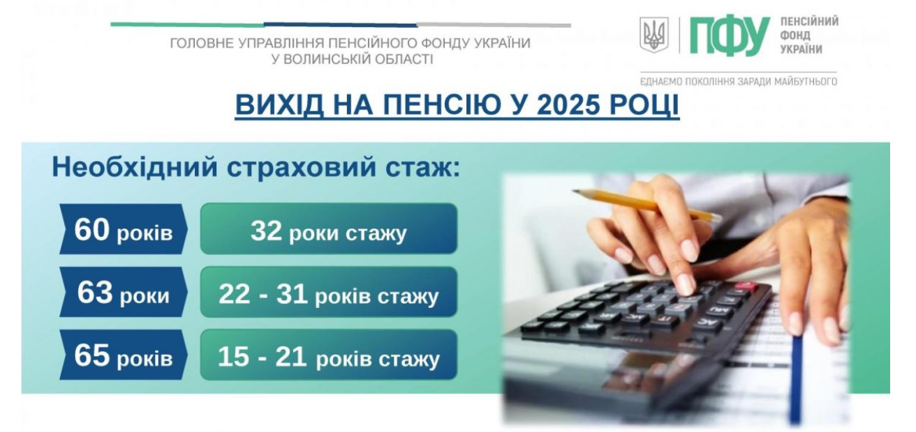 Вихід на пенсію у 2025 році: з 1 січня діятимуть нові правила | TrueUA
